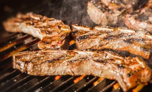 Leche, pan y asado: derriban mitos detrás de la formación de precios ... Leche, pan y asado: derriban mitos detrás de la formación de precios ...